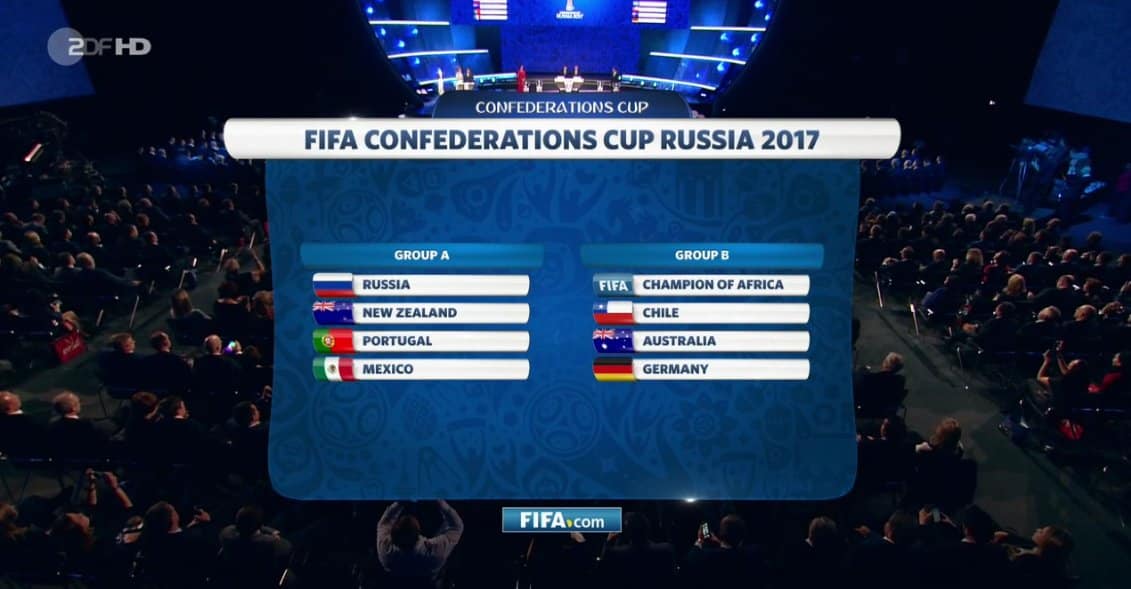 Revolutionizing Fair Play: The 5-Stage Evolution Of VAR From Revolutionary Concept To Global ...